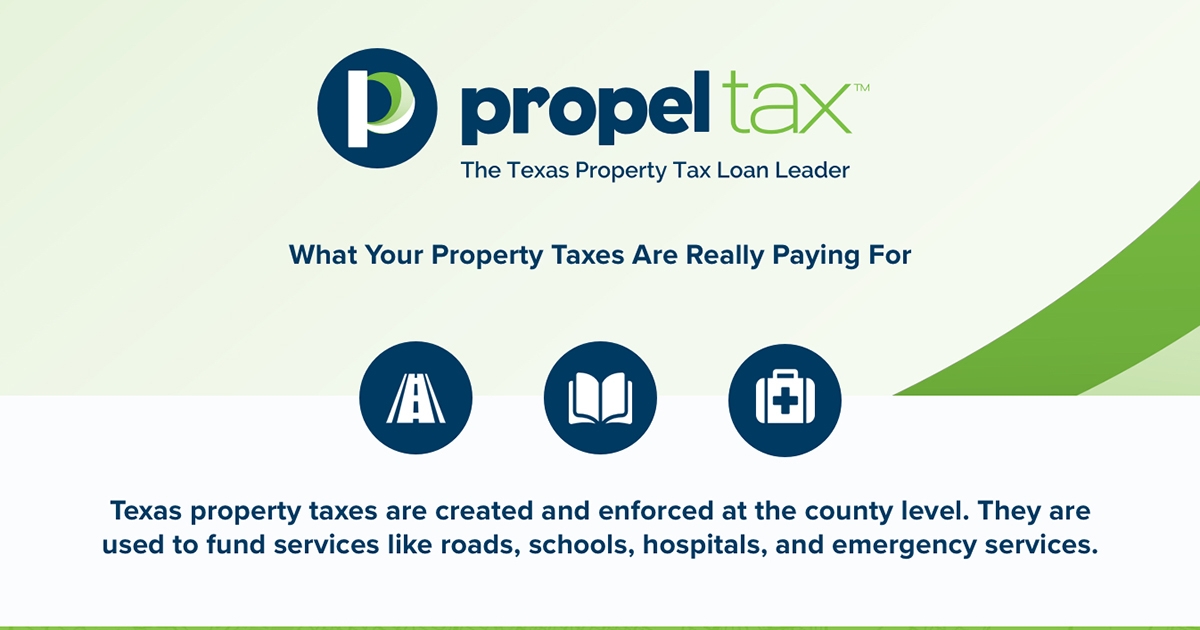 What Your Property Taxes Are Really Paying For | Propel Tax
